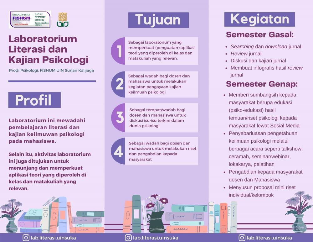 Program Studi Psikologi UIN Sunan Kalijaga Yogyakarta